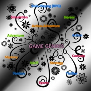 Choosing the right game for the right time, Part 1 - LadiesGamers