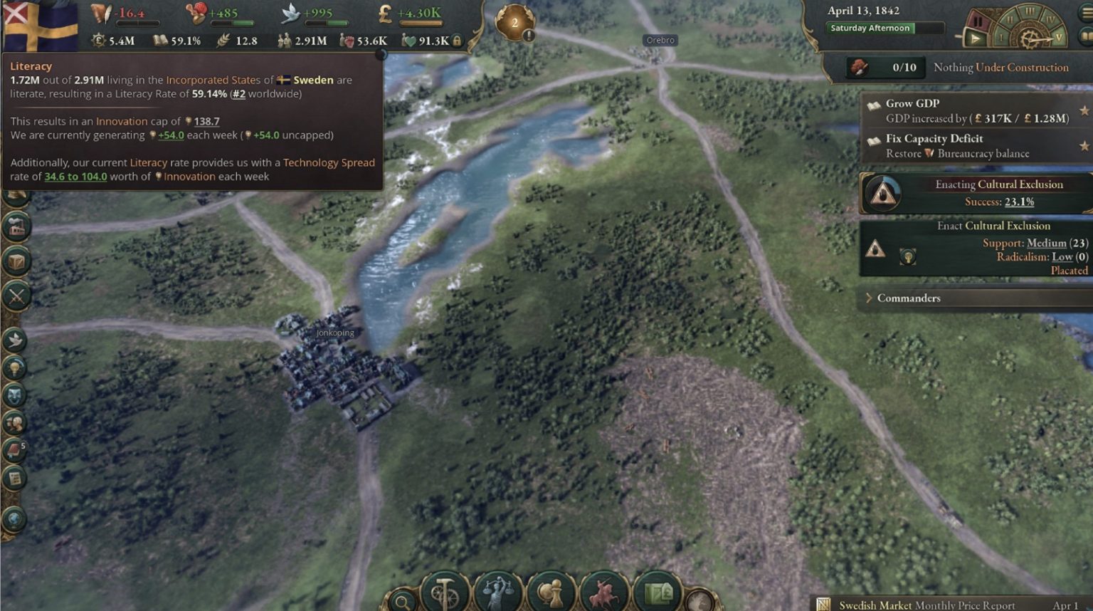 Victoria 3 Beginners Guide - LadiesGamers