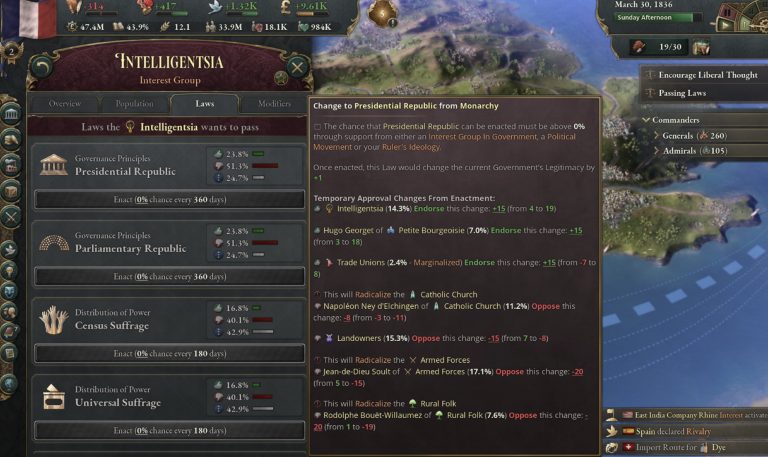Victoria 3 Beginners Guide - LadiesGamers