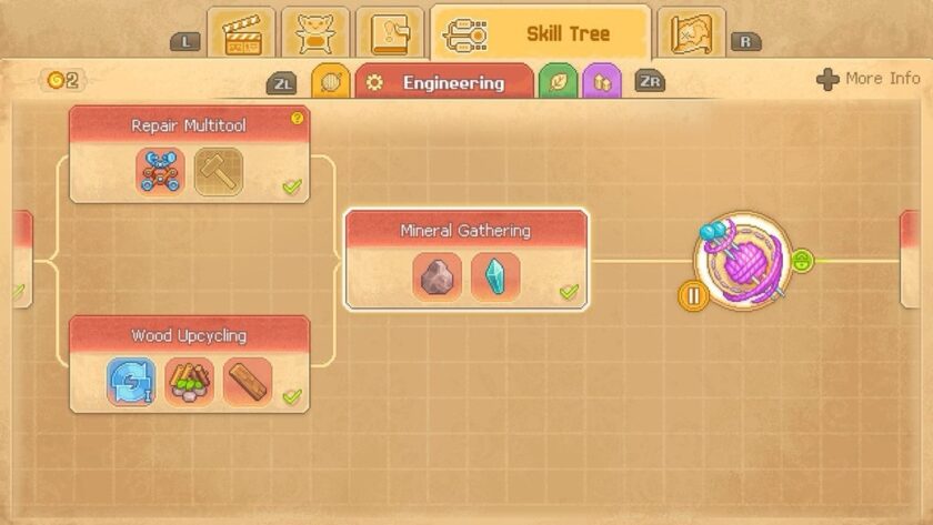 Bandle Tale: A League of Legends Story Review - LadiesGamers